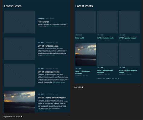 10 Most Popular And Best Wordpress Block Themes Of 2023 • Wpshout