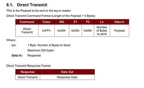 NFC Card Emulation With ACR122u PN532 Salvador Mendoza