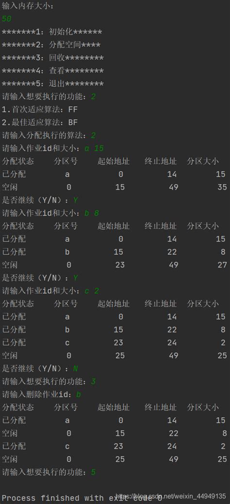 操作系统 实验3【动态分区存储管理】实验三 动态分区存储管理 Csdn博客 操作系统 实验3【动态分区存储管理】实验三 动态分区存储管理 Csdn博客