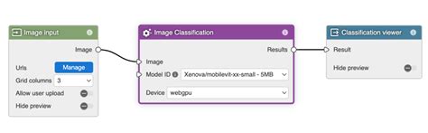 GitHub Huggingface Visual Blocks Custom Components Custom Hugging Face Nodes For Google