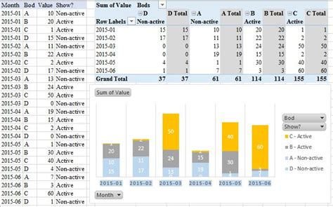 Excel Group Values Into An Others Bucket Stack Overflow