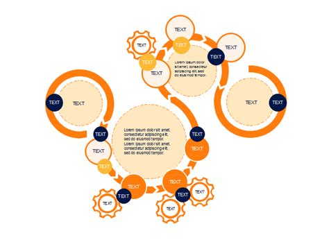 Circle Flow Chart Template Beautiful Best Blank Circle Flow Chart My XXX Hot Girl