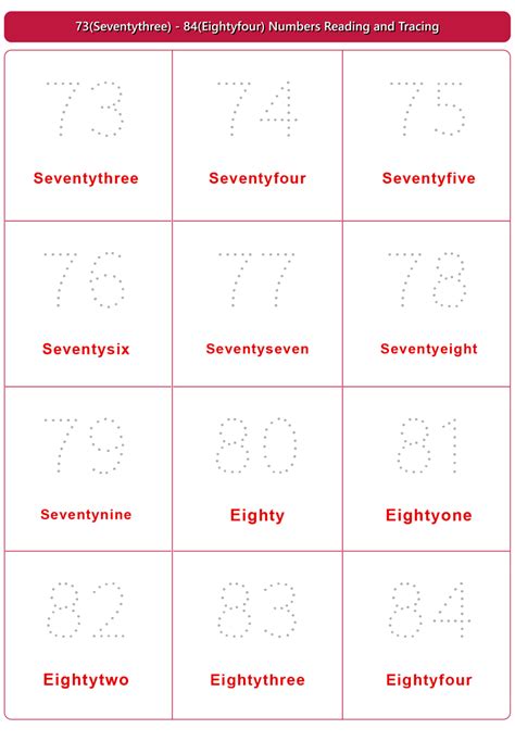 73 Seventythree 84 Eightyfour Numbers Reading And Tracing Zero Se Ten Blog