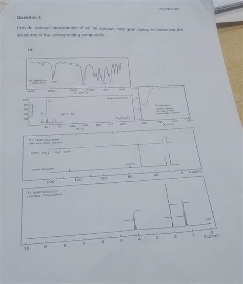 solved question 4 provide rational interpretation of all the
