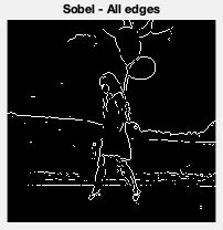 Digital Image Processing Algorithms Using MATLAB GeeksforGeeks
