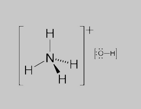 Ammonium Hydroxide Formula Ammonia Solution And Chemical Structure