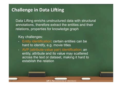 Linked Data And Knowledge Graphs Constructing And Understanding