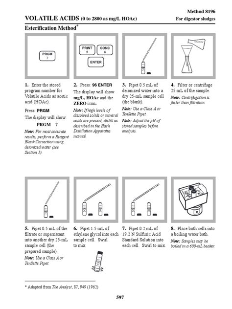 25 2244700 Hach Sds Pdf Detection Limit Acid