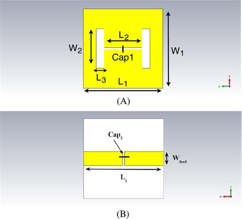 Cascaded Tri‐band Filter Using π Type Circuit Model Download