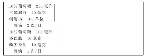 急性肾小球肾炎 临床医嘱