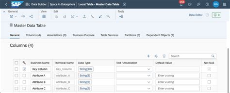 How To Read Data Stored In Sap Datasphere From Sap Sap Community