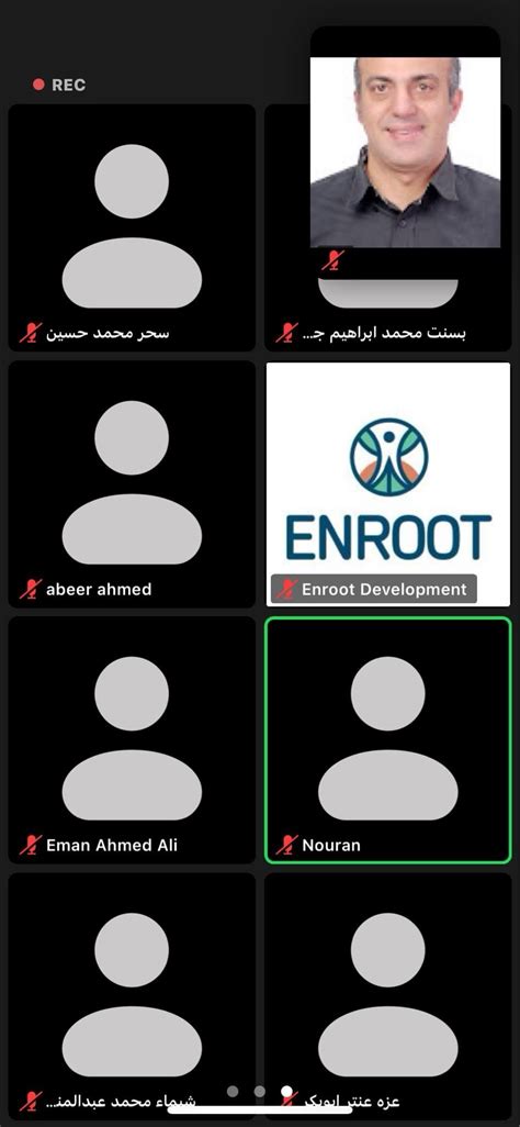 Mohamed Thabet On Linkedin Digitalinnovation Startupideation Entrepreneurship Innovation
