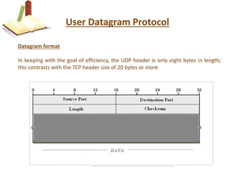 Ppt Lecture 14 Tcpip Udp Powerpoint Presentation Free Download