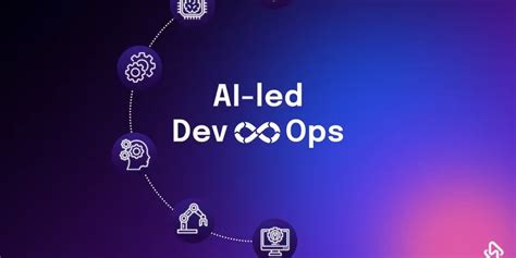 Ai For Devops — Concepts Benefits And Tools R Devto