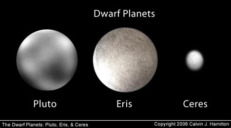 Science Planets Pluto And Eris