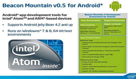 Intel Rolls Out Beacon Mountain Android Developer Environment For Atom Based Devices HotHardware