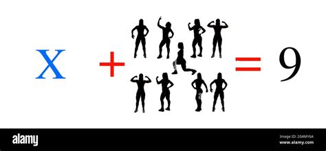 Simple Mathematical Computation With Objects And People Arithmetic Computation Problems Simple