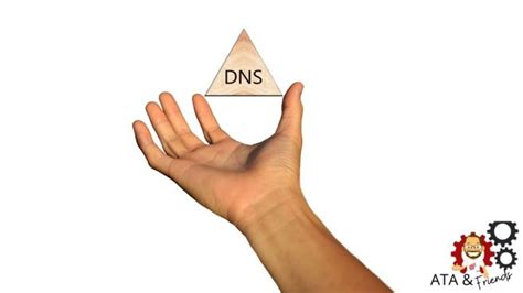 How To Setup Cloudflare Dynamic Dns