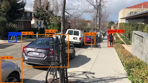 Github Sarangzambare Object Detection This Repository Is For Experimenting With The Yolov