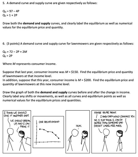 Solved A Demand Curve And Supply Curve Are Given Chegg