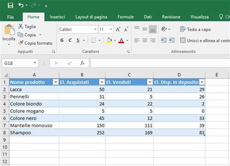 come moltiplicare in excel artofit