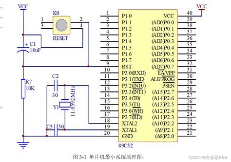 基于51单片机的室内温湿度自动控制系统设计 基于51单片机智能家居温湿度监测报警系统设计 csdn博客