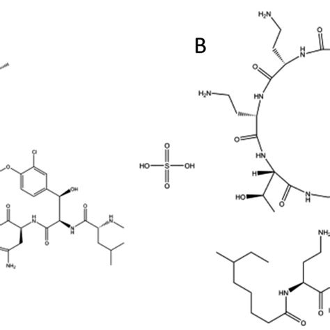 Atr Ftir Of Pcl Pcl Colistin And Pcl Vancomycin Nanomesh