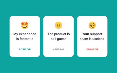 Customer Satisfaction Measurement Lesson Uxcel