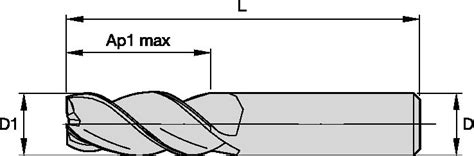 List 4103