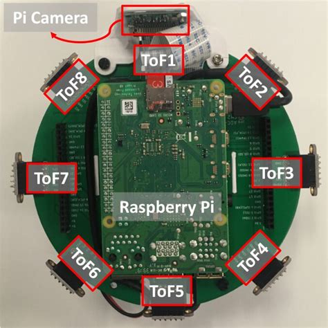 Smartmbot A Ros2 Based Low Cost And Open Source Mobile Robot Platform Deepai