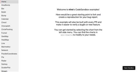 nivo codesandbox