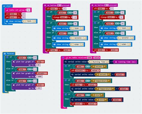 pin on microbit