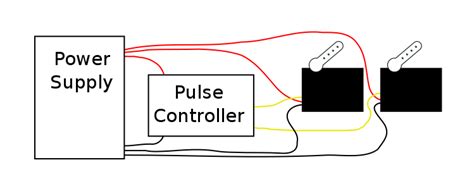 Hobby Servo Tutorial By Sparkfun Electronics Datasheet Digikey