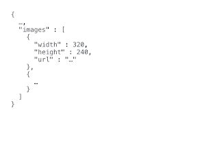 Y A M の 雑記帳 月