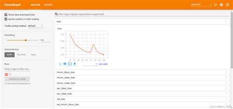 Tensorboard可视化实现过程 简单记录tensorboard显示推理图 Csdn博客