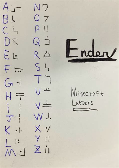 Ender Letters Letras Estranhas Aventuras De Tintim Sugestões De Escrita