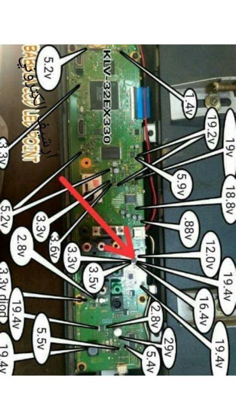 Led Tv Mainboard Voltages Guide Artofit