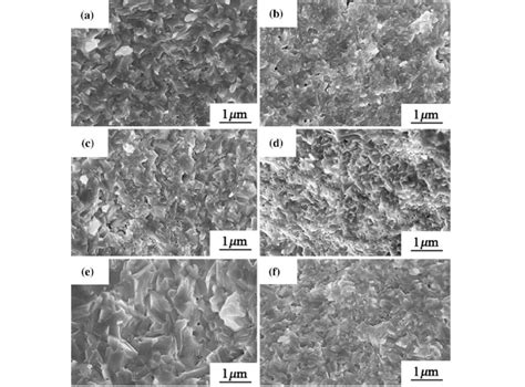 Fesem Micrographs Of Bi 2 S 3 Bulk Materials Obtained By Applying Sps