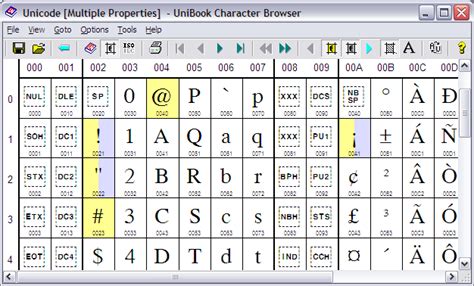 Typographic Utilities