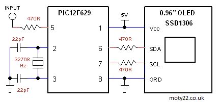 LCD Frequency Counter