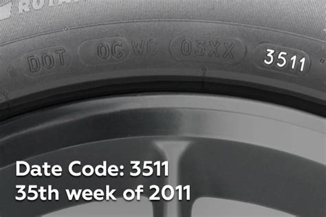 Understanding Dot Codes Guide To Tire Identification Wheel