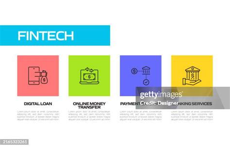 Fintech Simple Line Icon Set Technology Finance Banking Digital Investment Innovation High Res
