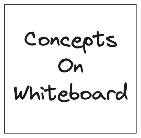 Whiteboard Notes