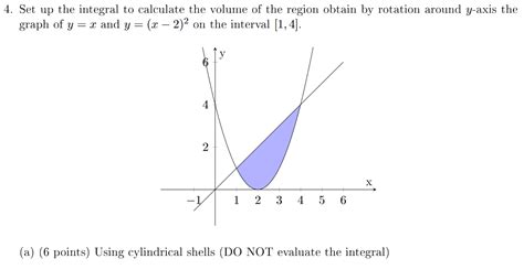 Solved Set Up The Integral To Calculate The Volume Of The Chegg