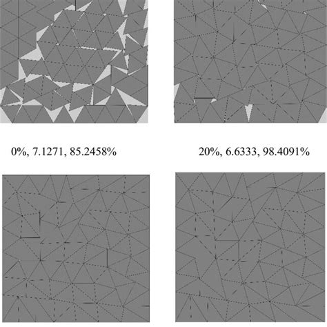 Packing 30 Soft Pentagons In A Minimal Circle Download Scientific Diagram