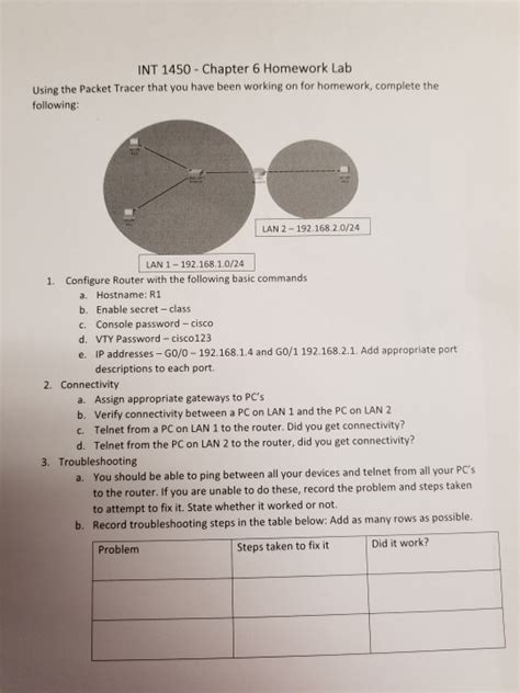 Solved INT Chapter Homework Lab Using The Packet Chegg