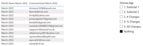 Solved Dynamic Columns In Table Microsoft Fabric Community
