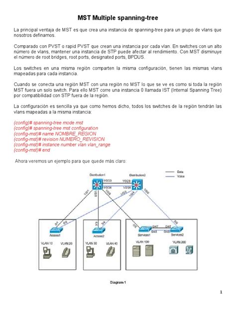 Mst Multiple Spanning Tree Pdf Arquitectura De Computadores