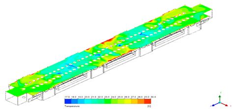 Utilizing HPC Resources For HVAC CFD Of Train Cabins NUS Information Technology NUS IT