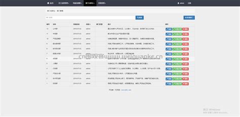 人力管理系统servlet jsp